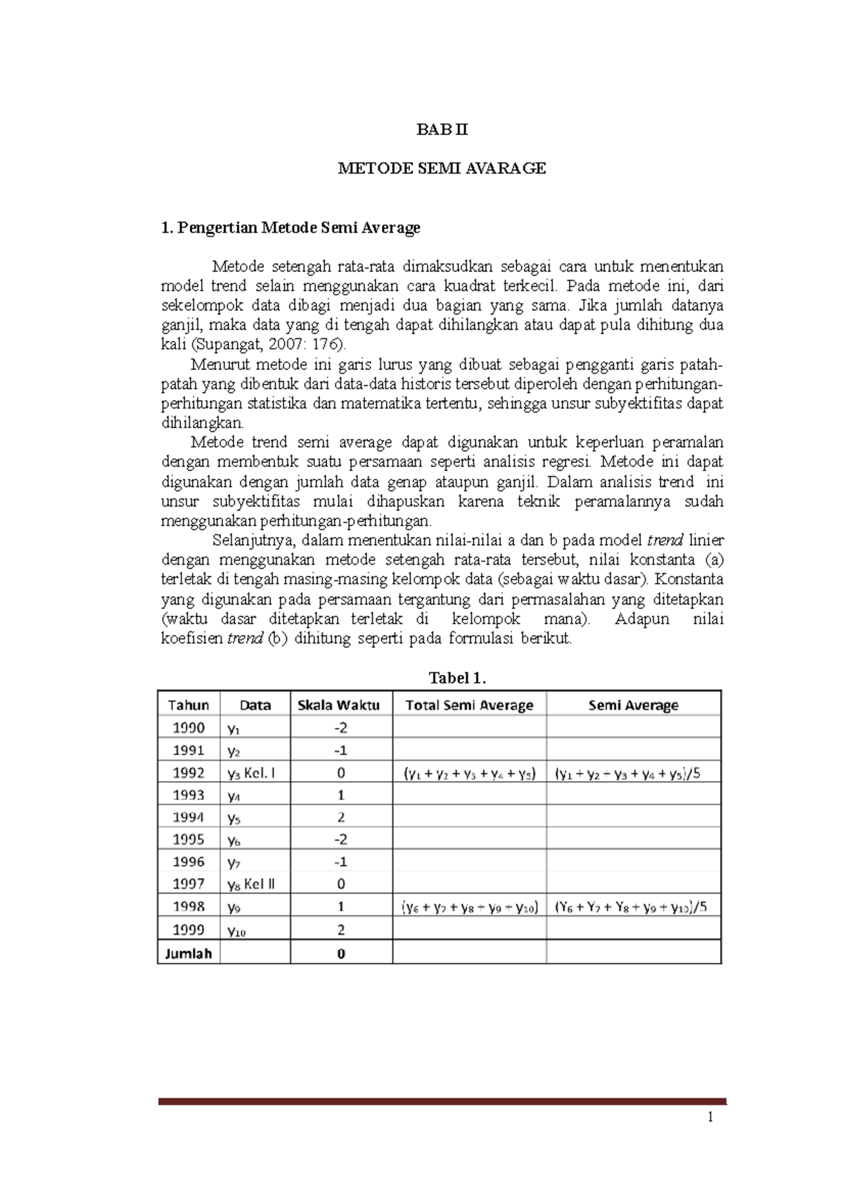 Modul Statistik Deskriptif: Bab 2 Metode Semi Average dan Aplikasinya ...