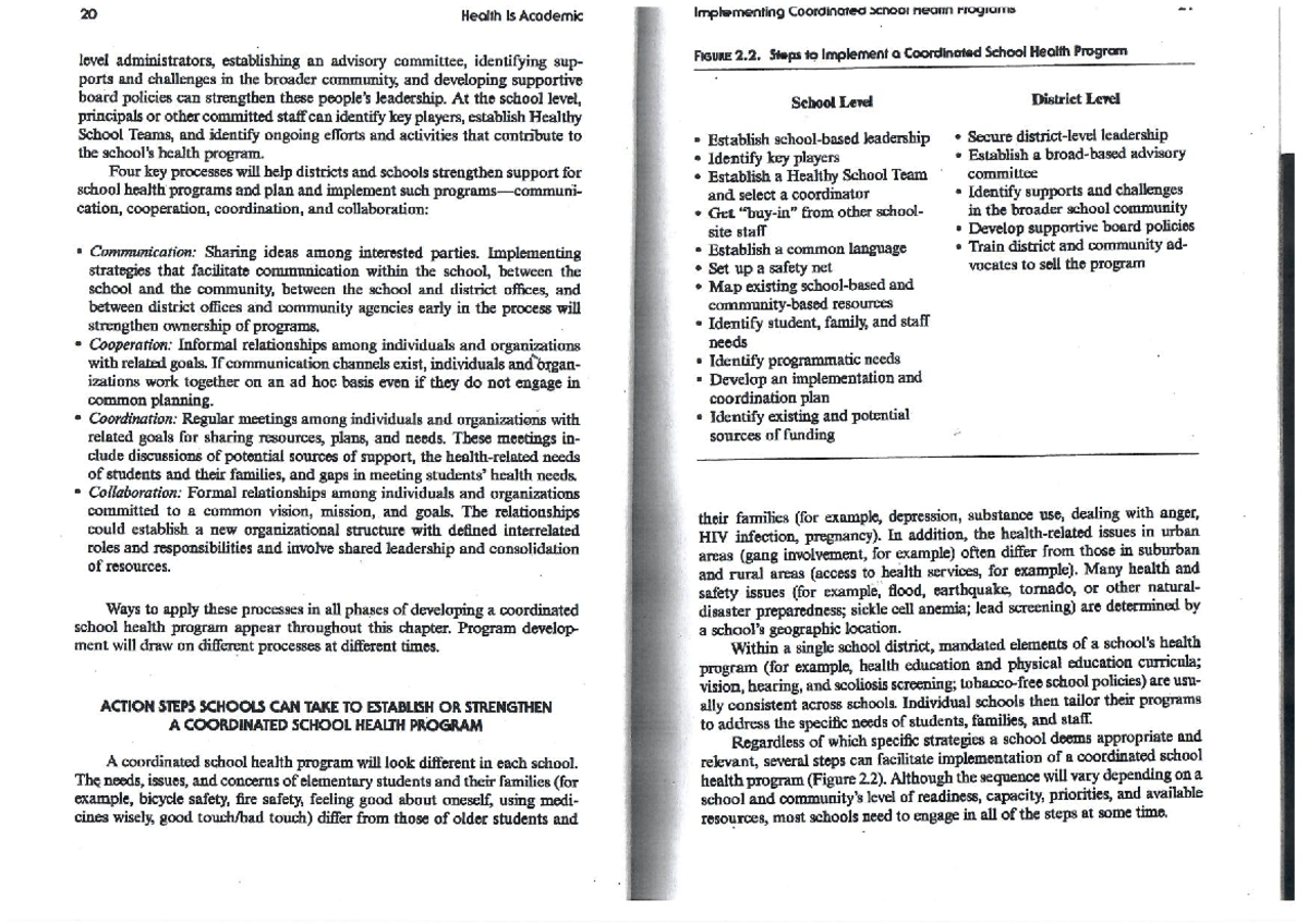 Implementing Coordinated School Health Programs: Strategies & Steps (HED 101) - Studocu