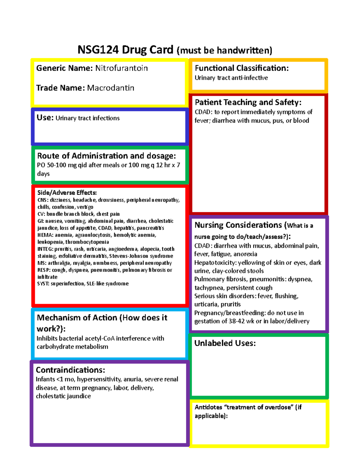 Nitrofurantoin - NSG124 Drug Card (must be handwritten) Side/Adverse ...