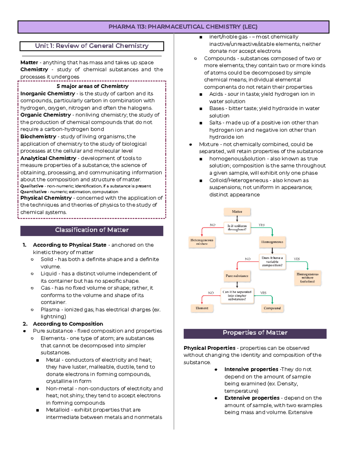 PHARMA 113: Comprehensive Notes on Pharmaceutical Chemistry - Studocu