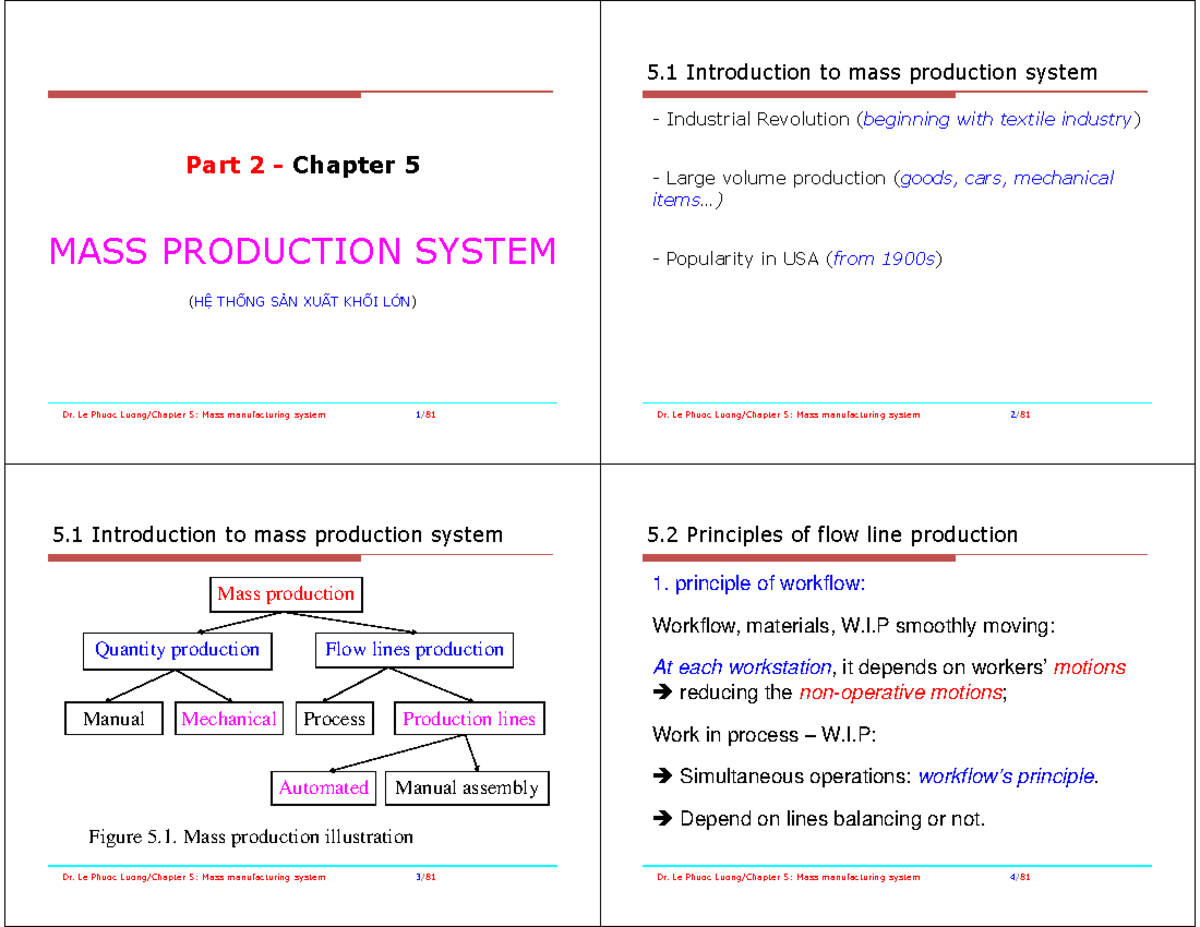 Chapter 5 Mas Production - Part 2 - Chapter 5 MASS PRODUCTION SYSTEM ...