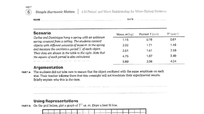 UNIT 6 Simple Harmonic Motion: Period-Mass Relationship Analysis - Studocu