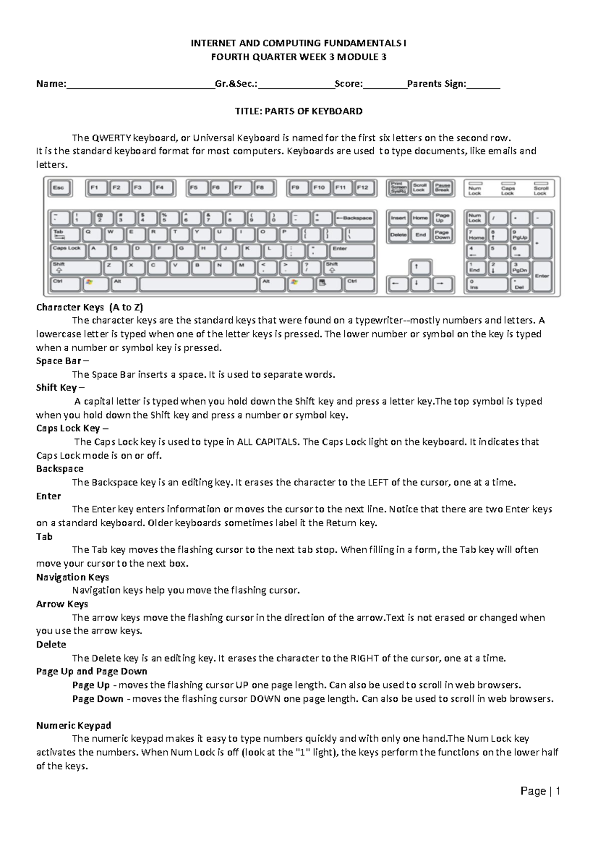 Elective 7 ICF 7 Q4 Module 3: Parts of the Keyboard Overview - Studocu