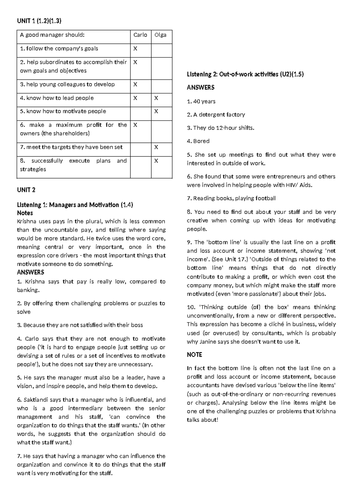 Listening Activities for Managers: ESP [Unit 1-10] - Studocu