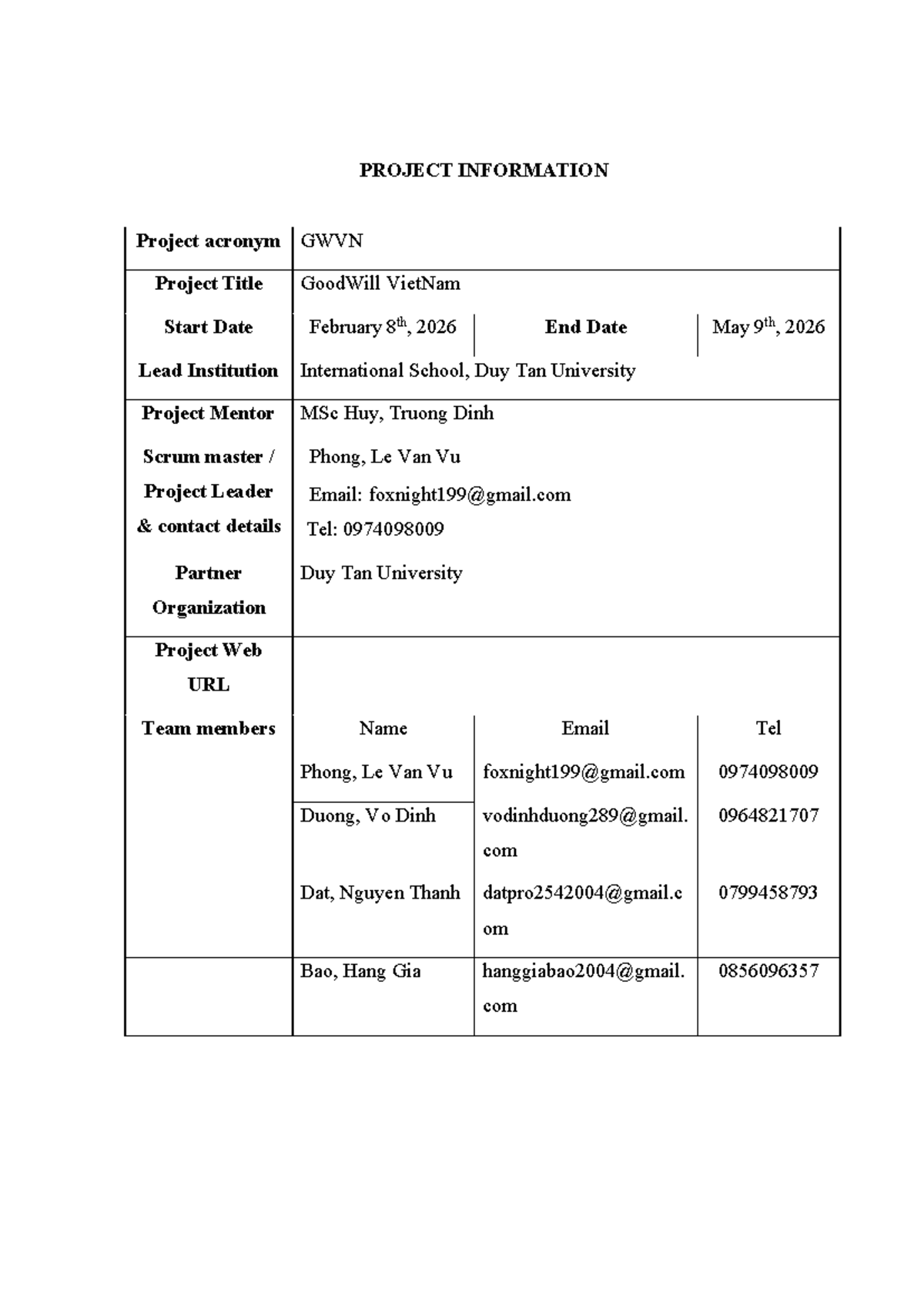 Test Plan for GWVN Project - Sprint 2 (C2SE.67) - Studocu