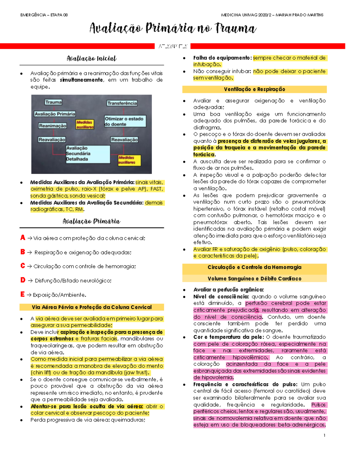 Avaliação Primária em Trauma: Diretrizes ATLS/APHTLS - Studocu