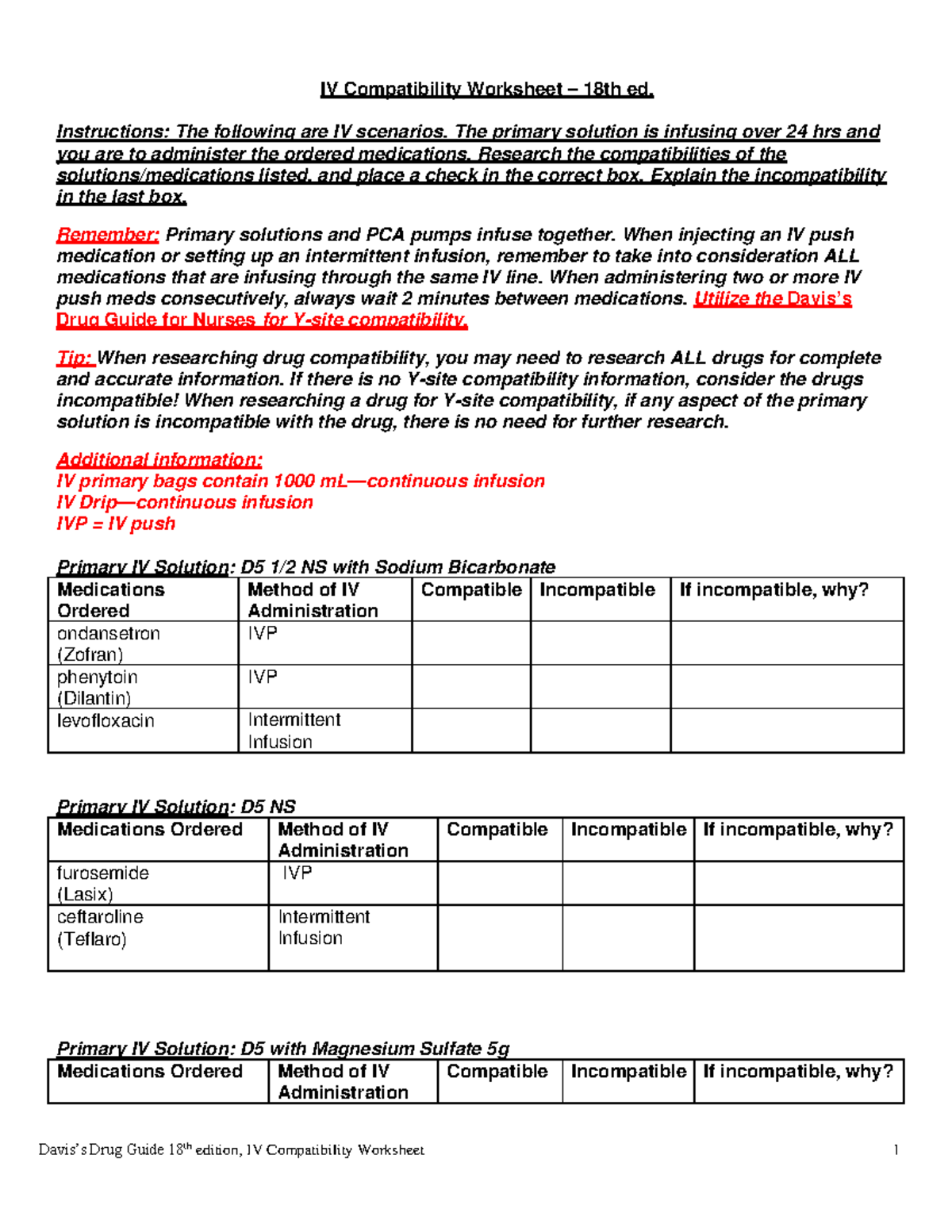 Davis’s Drug Guide 18e: IV Compatibility Worksheet for Medications ...