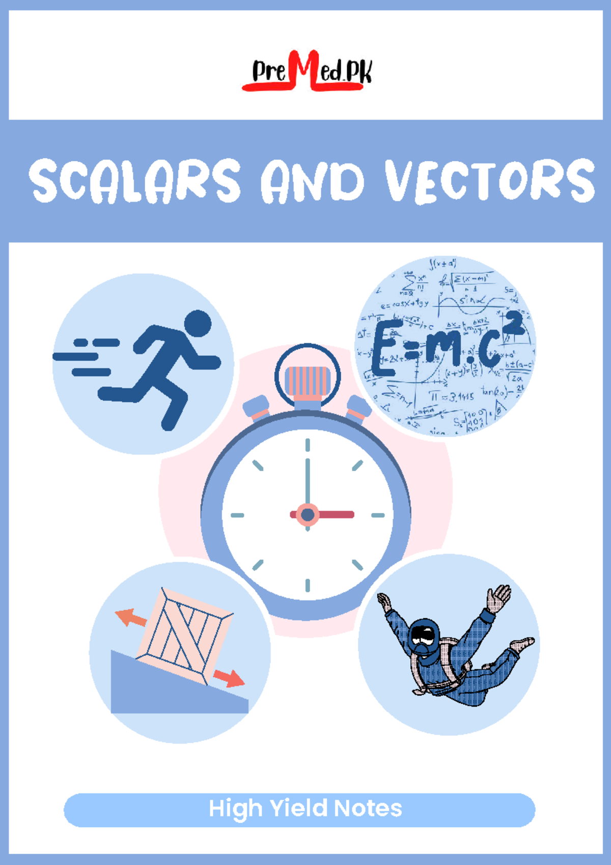 Scalars and Vectors Pre Med - SCALARS AND VECTORS High Yield Notes ...