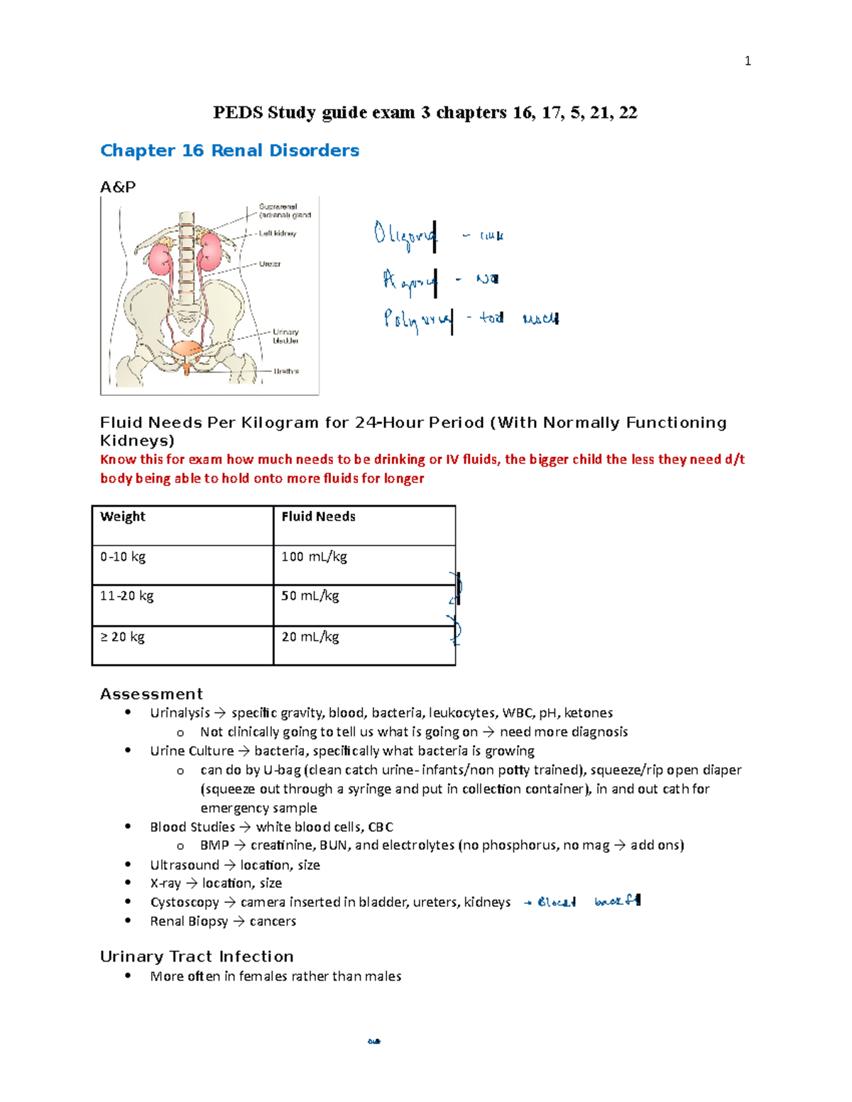 Peds Exam 3 Study Guide: Key Concepts from Chapters 16, 17, 5, 21, 22 - Studocu