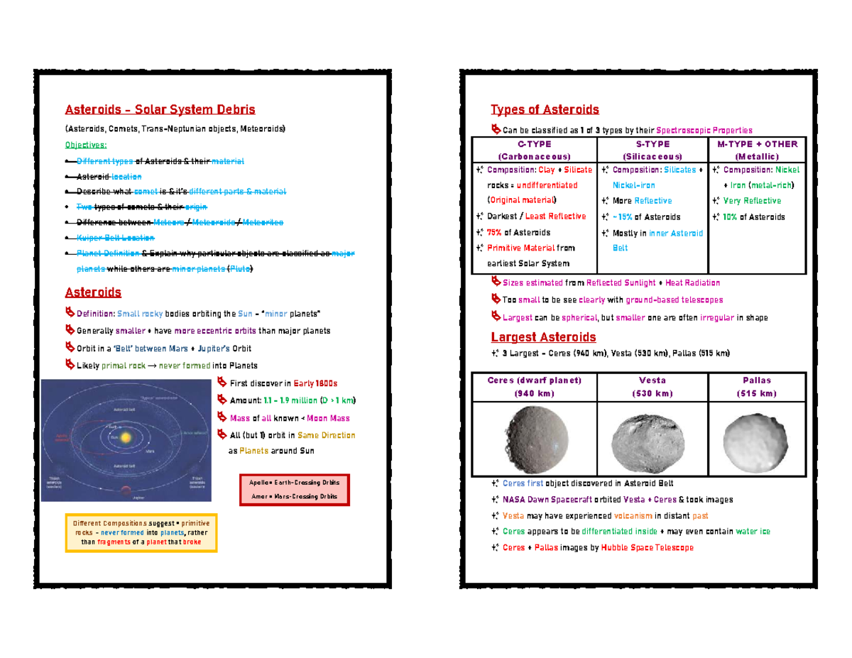 Asteroids and Comets: Types, Properties, and Planetary Classification ...