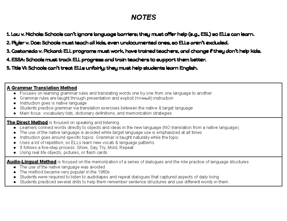 ESL 101: Key Legal Cases and Methods for ELL Education Support - Studocu
