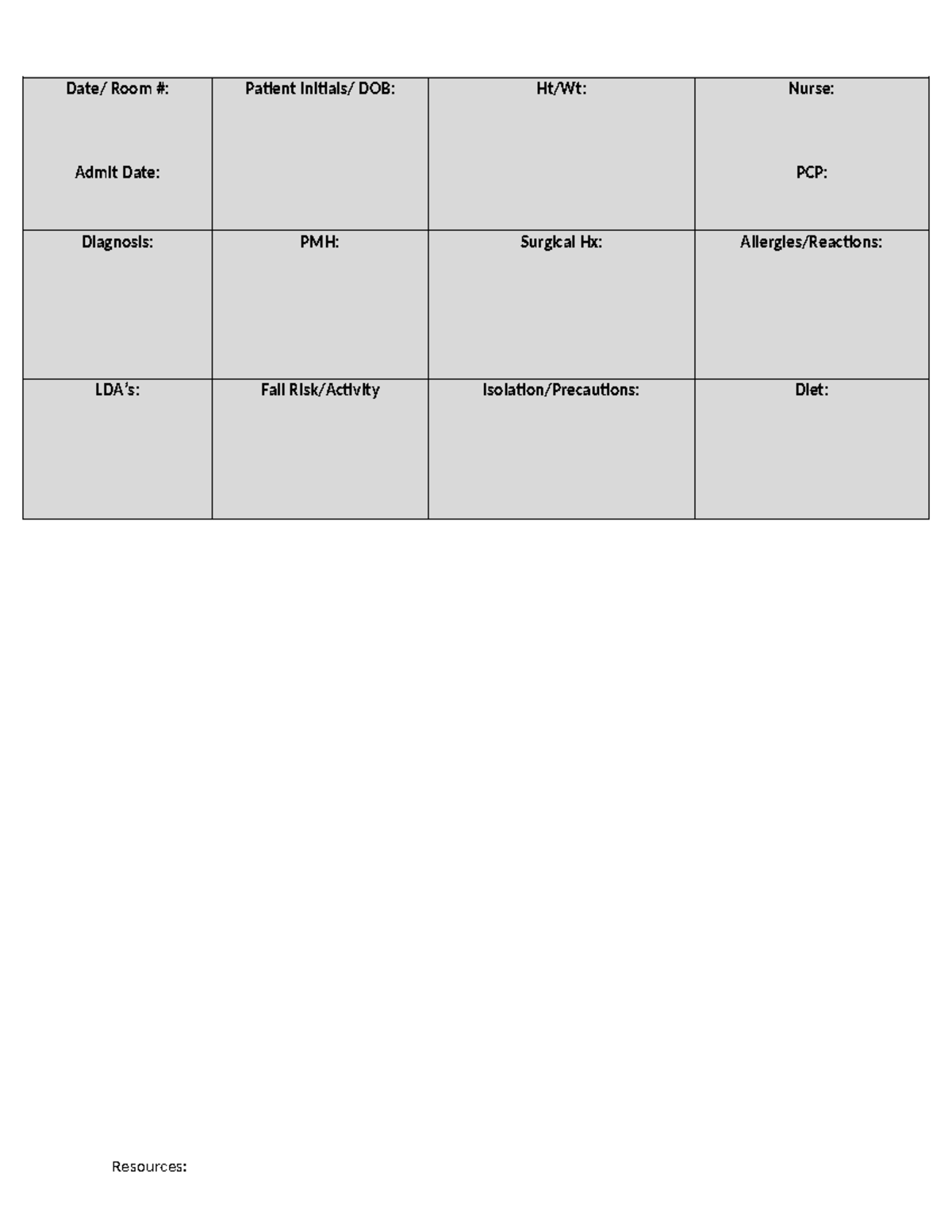 Clinical Judgment Worksheet for Nursing: Patient Assessment ...