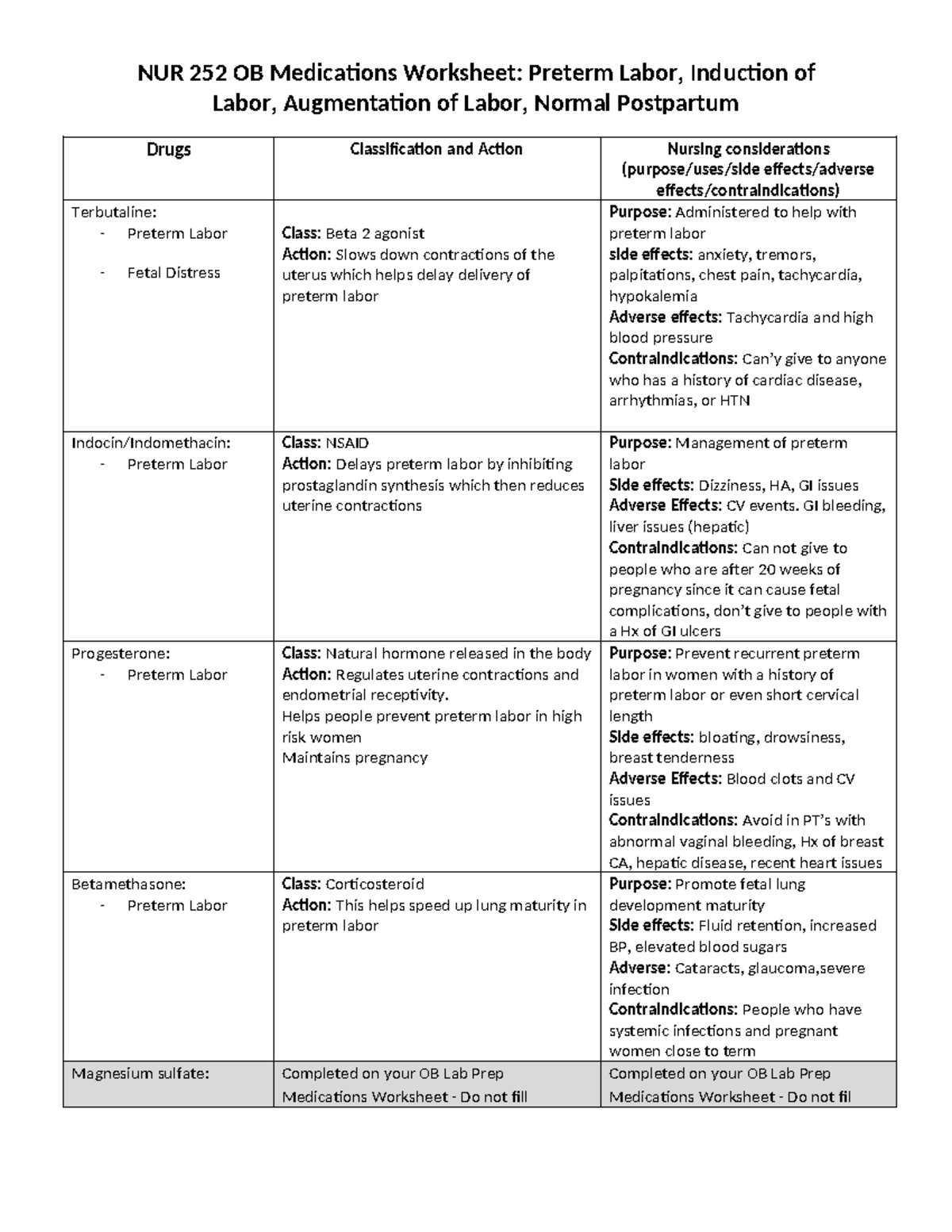NUR 252 OB Medications Worksheet: Preterm Labor & Induction Meds - Studocu