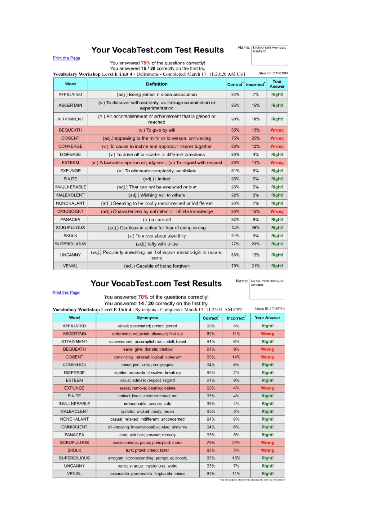 Vocabulary Workshop Level E Unit 4 Test Results: Definitions & Synonyms ...