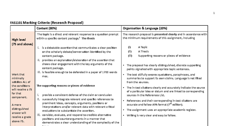 FAS1101 Marking Criteria for Research Proposal - FAS1101 Marking ...