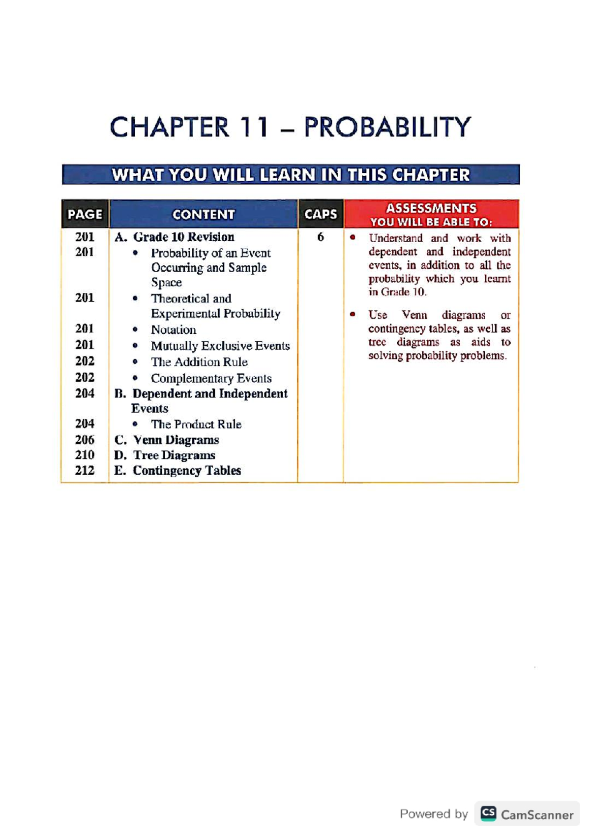 CHAPTER 11: PROBABILITY - GRADE 10 REVISION NOTES - Studocu