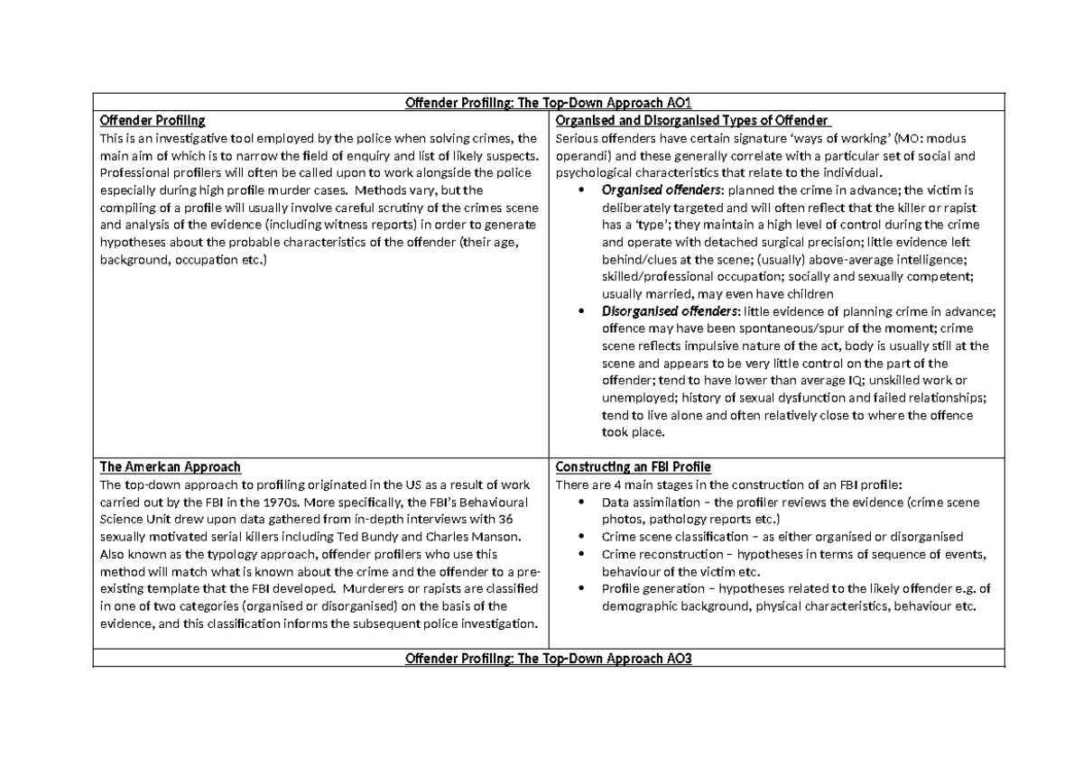 1. Profiling-Top-Down-Approach - Offender Profiling: The Top-Down ...