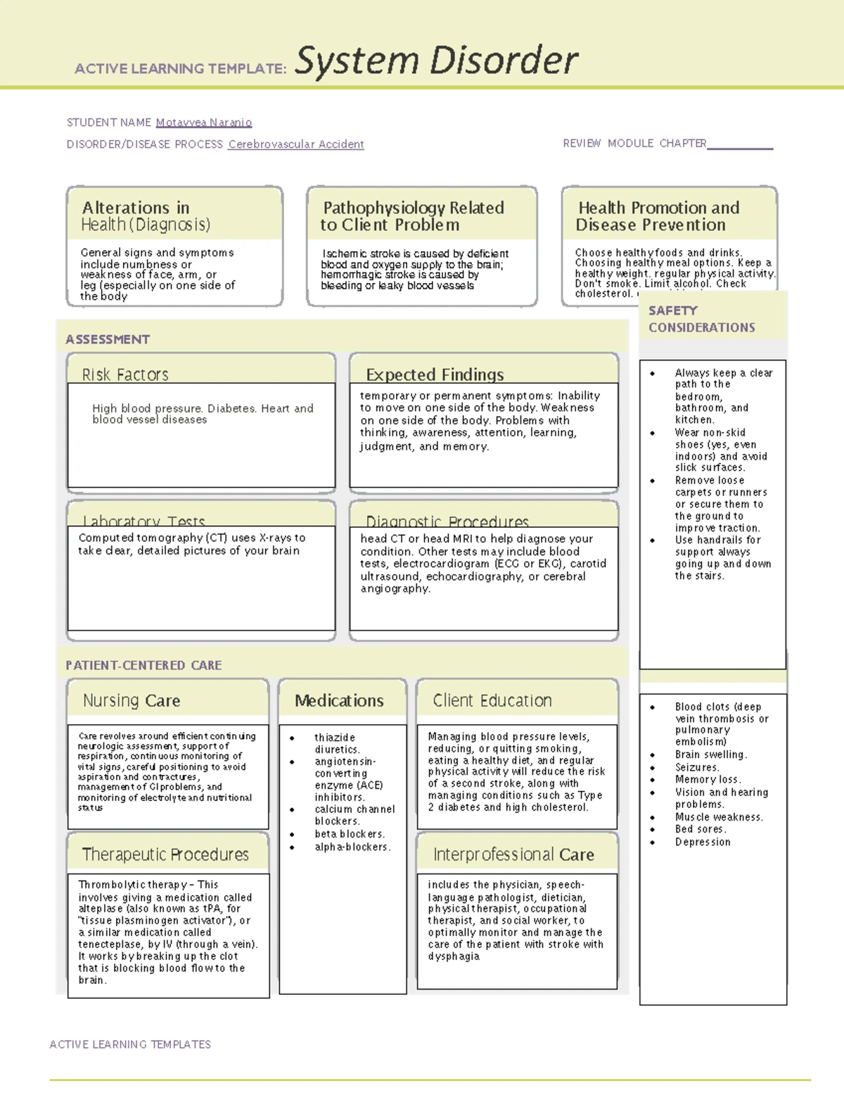 Digoxin ati peds template - ACTIVE LEARNING TEMPLATE: Medication ...