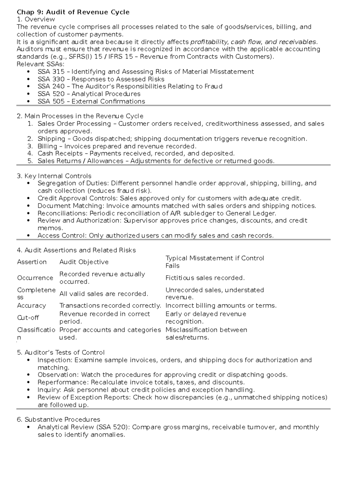 ACC2727: Chapter 9 - Audit of Revenue Cycle Overview and Key Controls ...