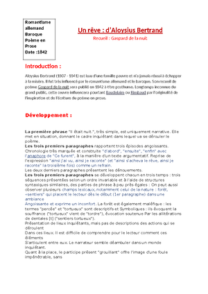 Fiche le bal des pendus - très bonne analyses - Le bal des pendus ...