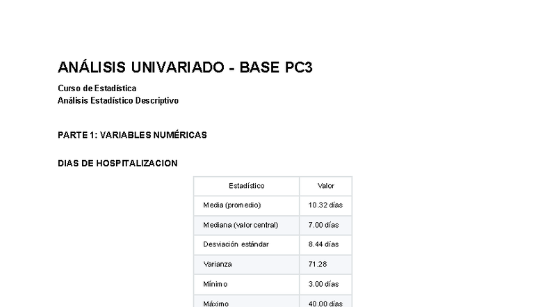 Análisis Univariado PC3: Estadísticas Descriptivas y Conclusiones - Studocu