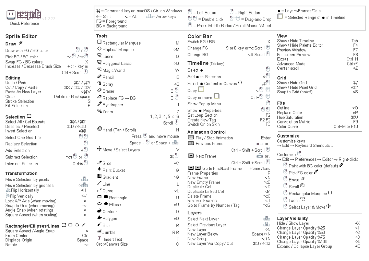 Aseprite Quick Reference Cheat Sheet v1: Key Shortcuts & Tools Guide - Studocu
