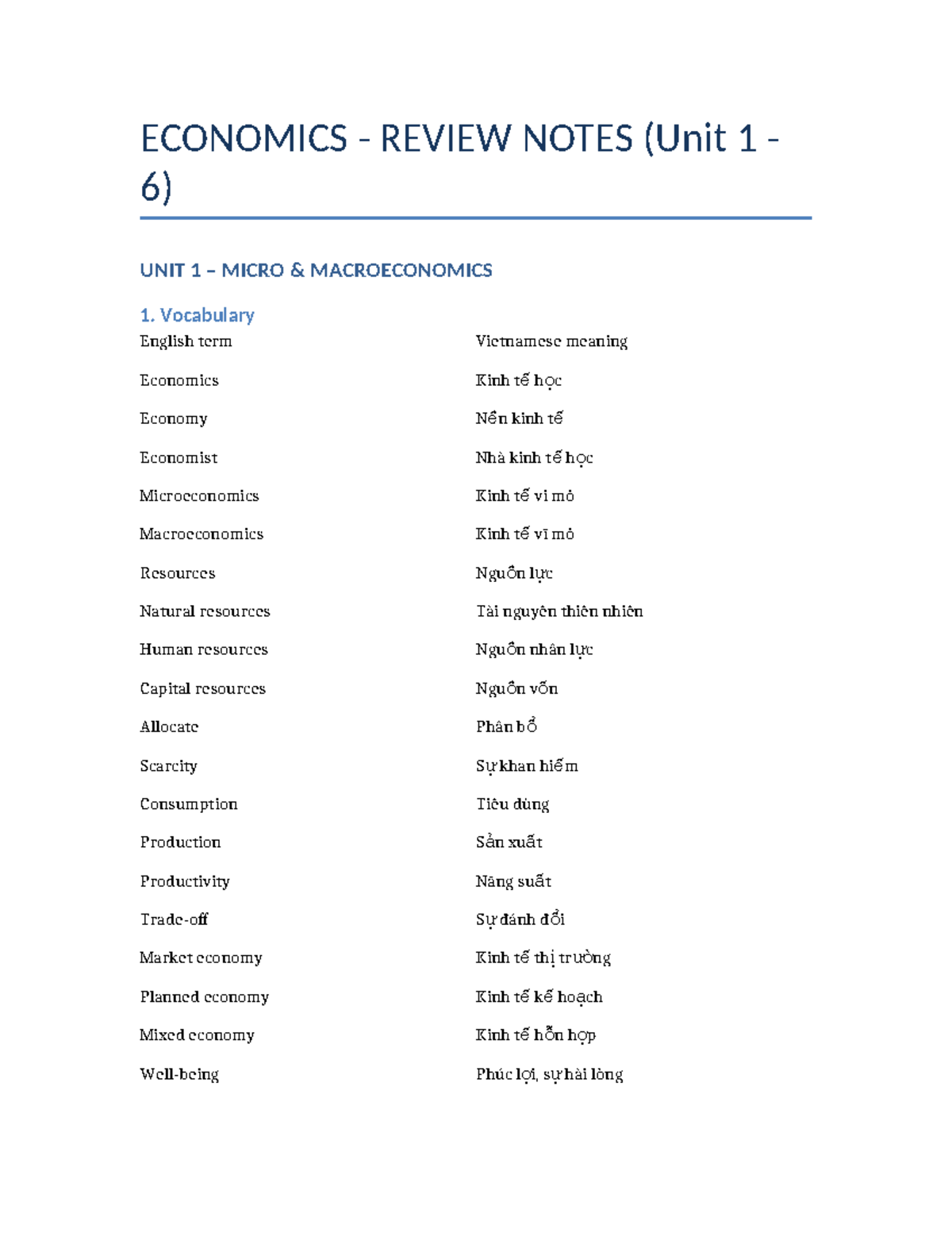 ECON 101: Micro & Macroeconomics Review Notes (Units 1-6) - Studocu