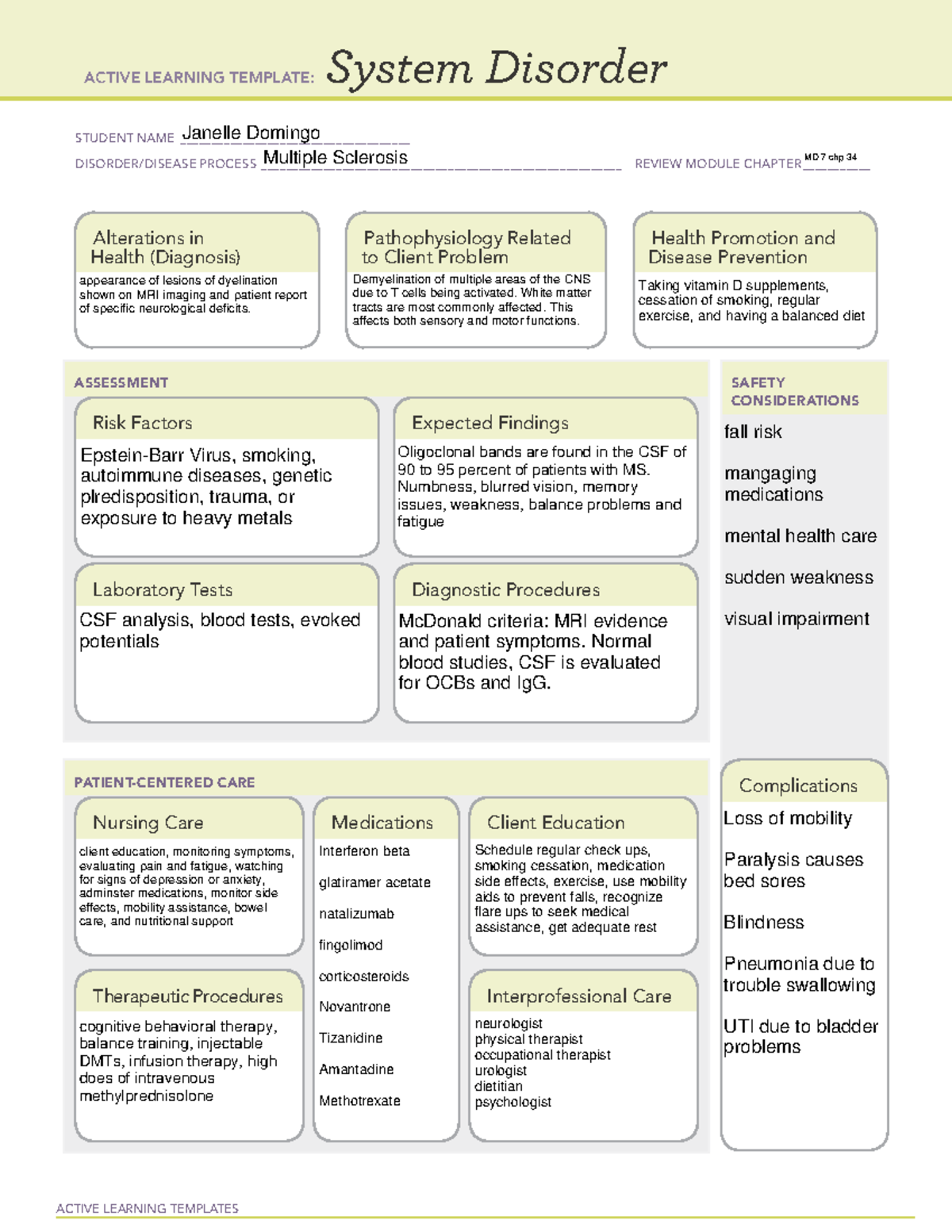 Multiple sclerosis - ACTIVE LEARNING TEMPLATES System Disorder STUDENT ...