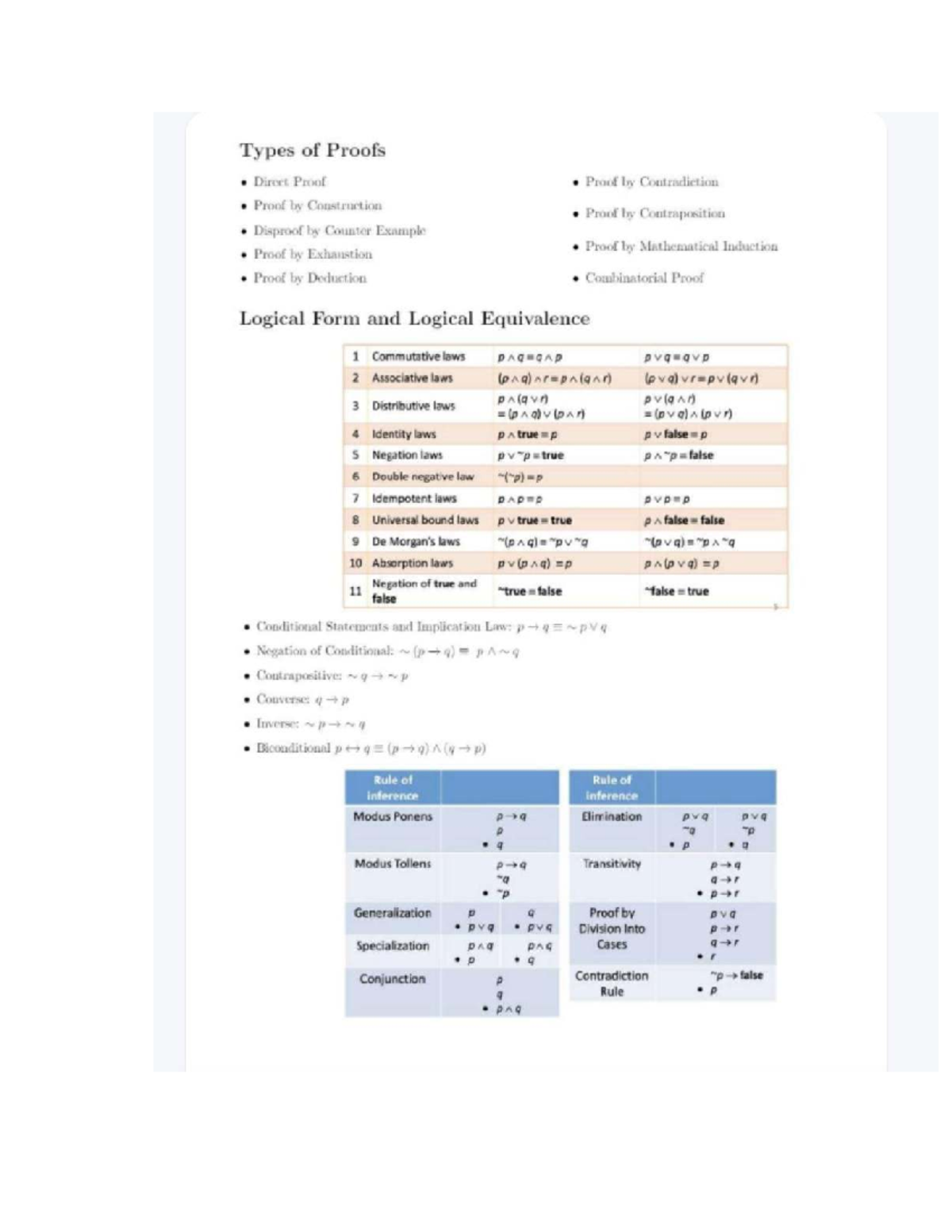 Discrete Math Summary: Types of Proofs and Key Theorems - Studocu