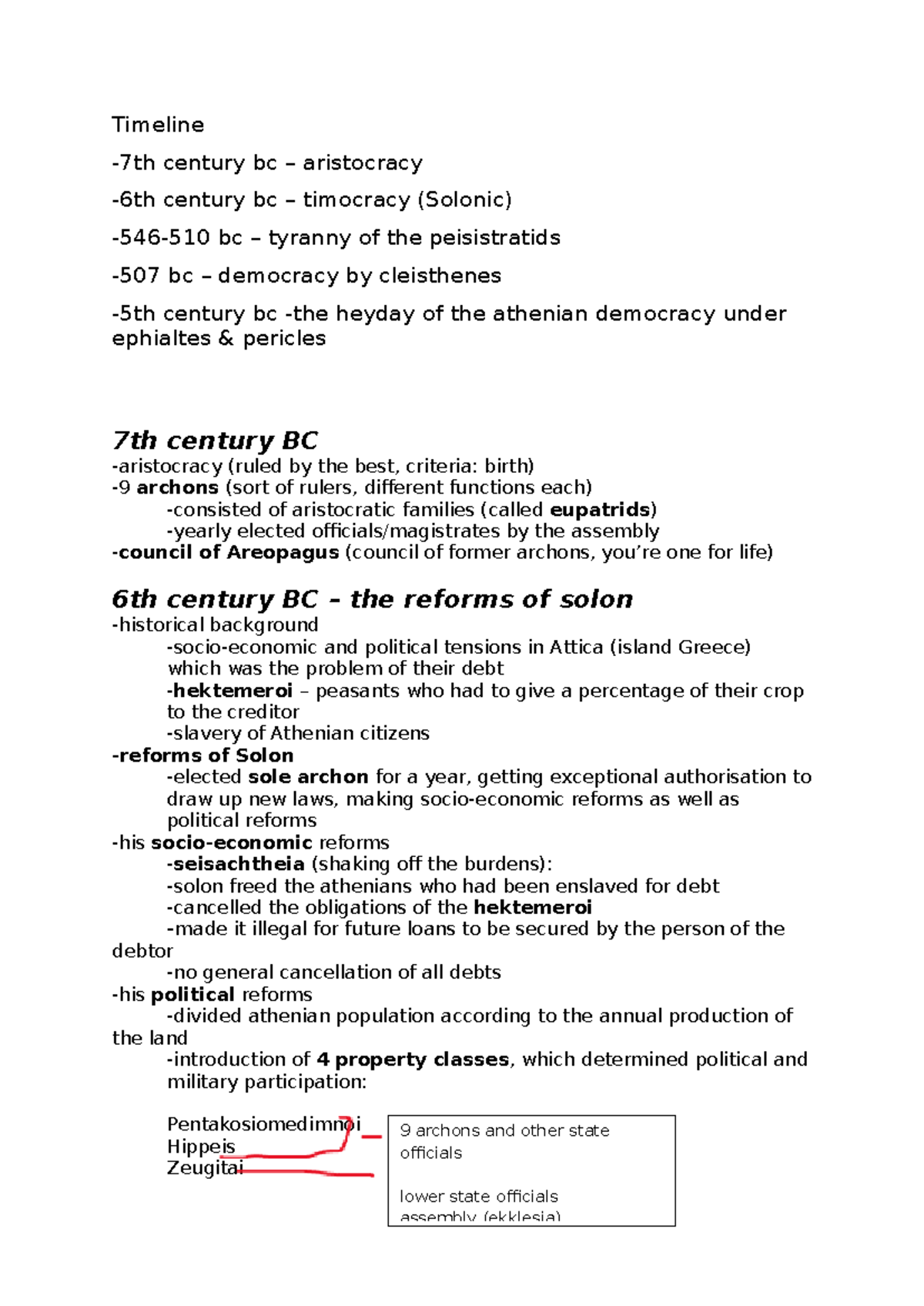 Timeline of Athenian Political Evolution: From Aristocracy to Democracy ...