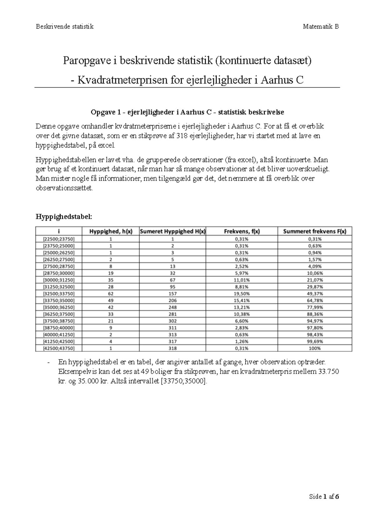 Beskrivende Statistik i Matematik B: Ejerlejligheder i Aarhus C - Studocu