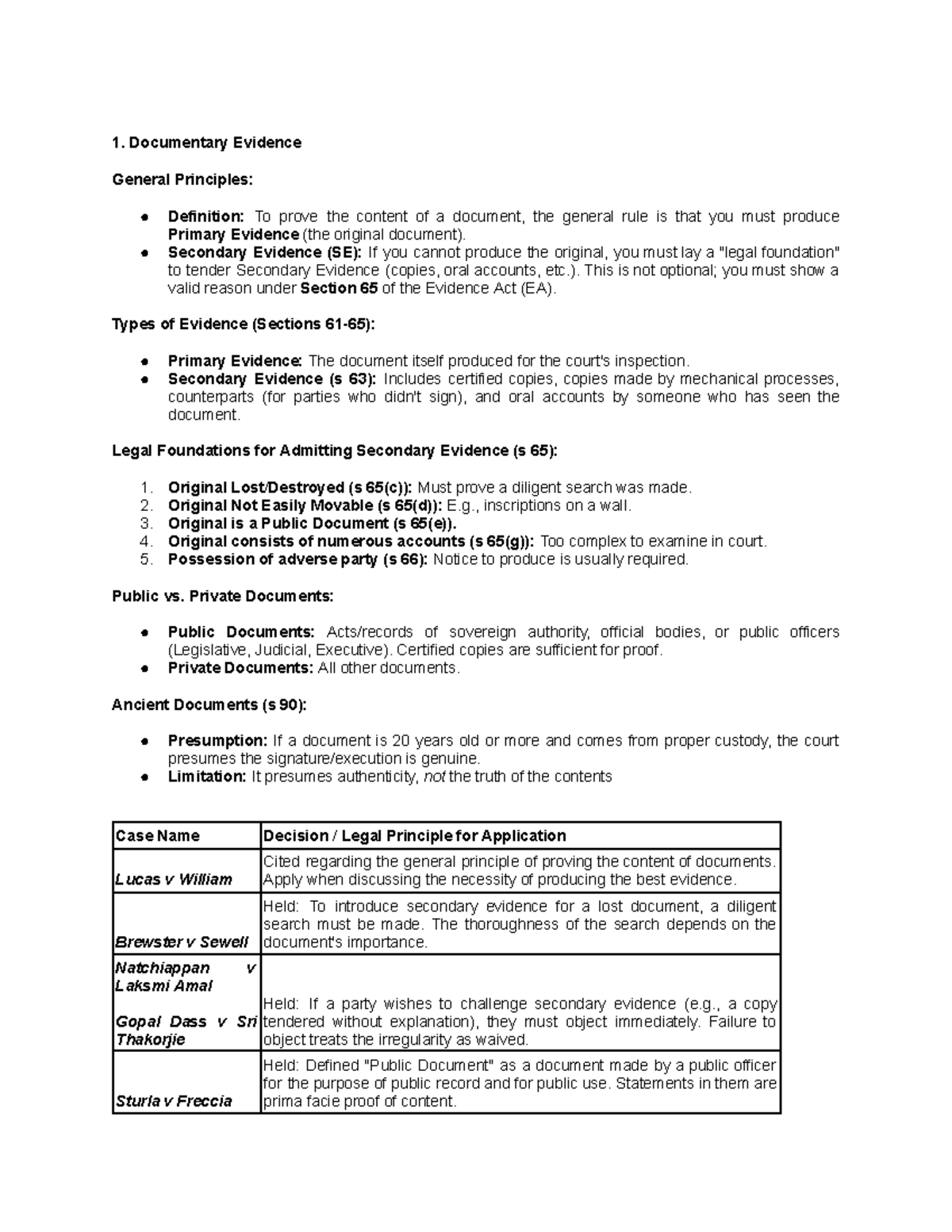 Evidence II Midterm Notes: General Principles of Documentary Evidence ...