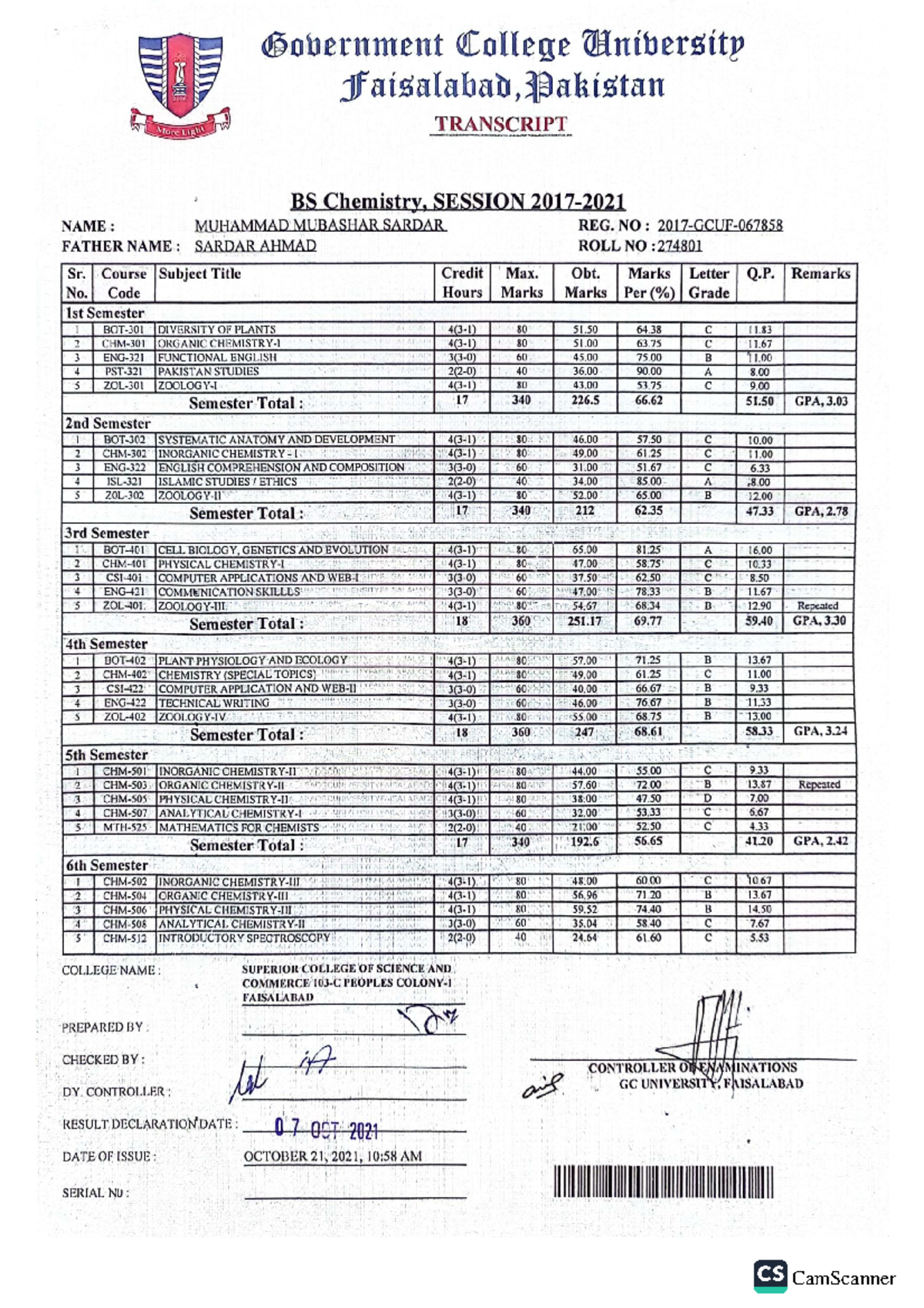BS Chemistry Result Card - Government College University Faisalabad ...
