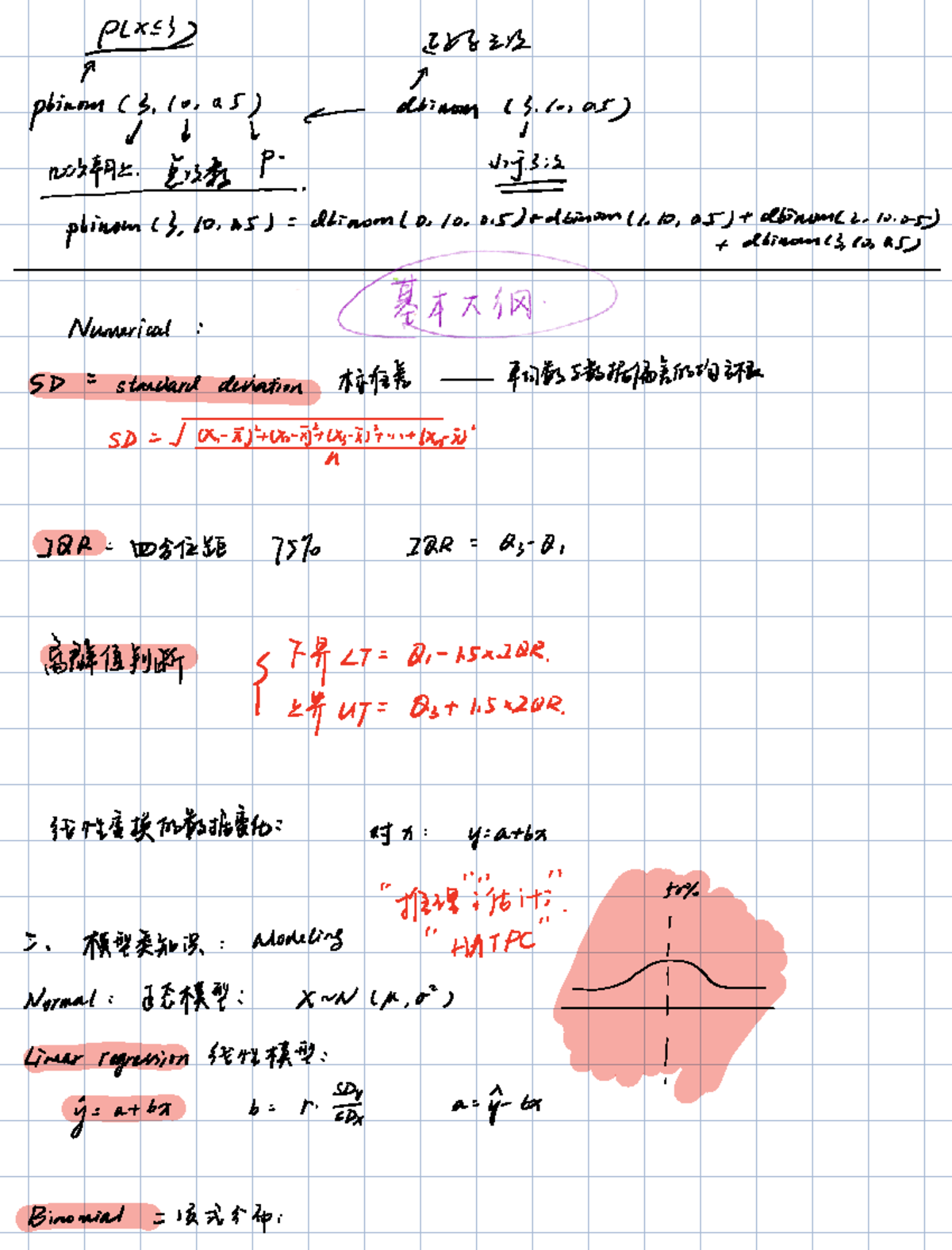Data1001 Review Notes: Probability, Statistics, and Linear Models - Studocu