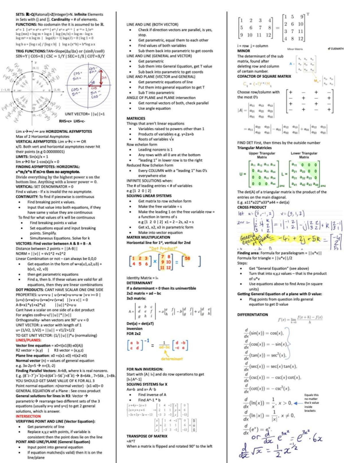 Maths 108: Comprehensive Cheat Sheet on Sets, Functions, and Matrices ...