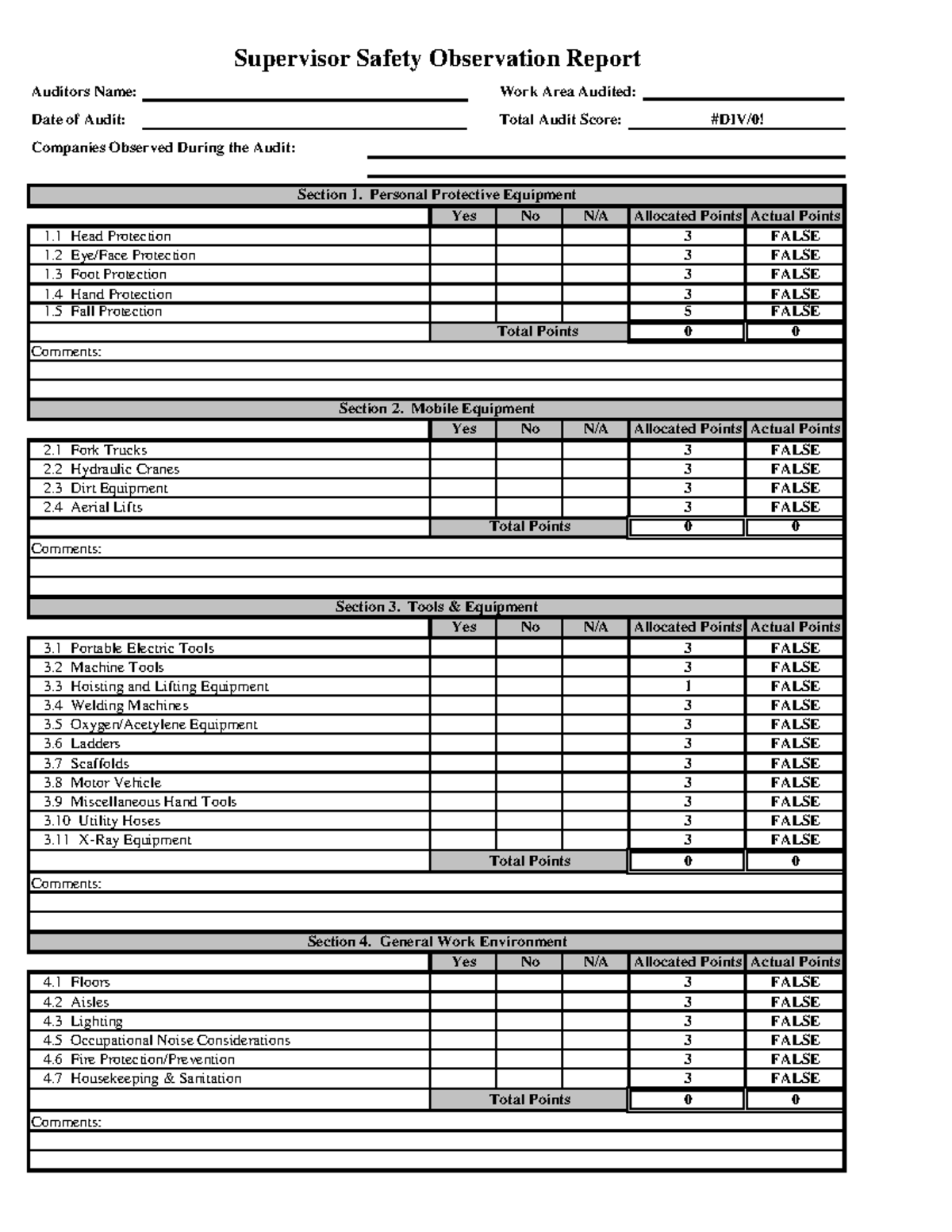 Supervisor Safety Observation Report - Audit Findings (Rev 2.01) - Studocu