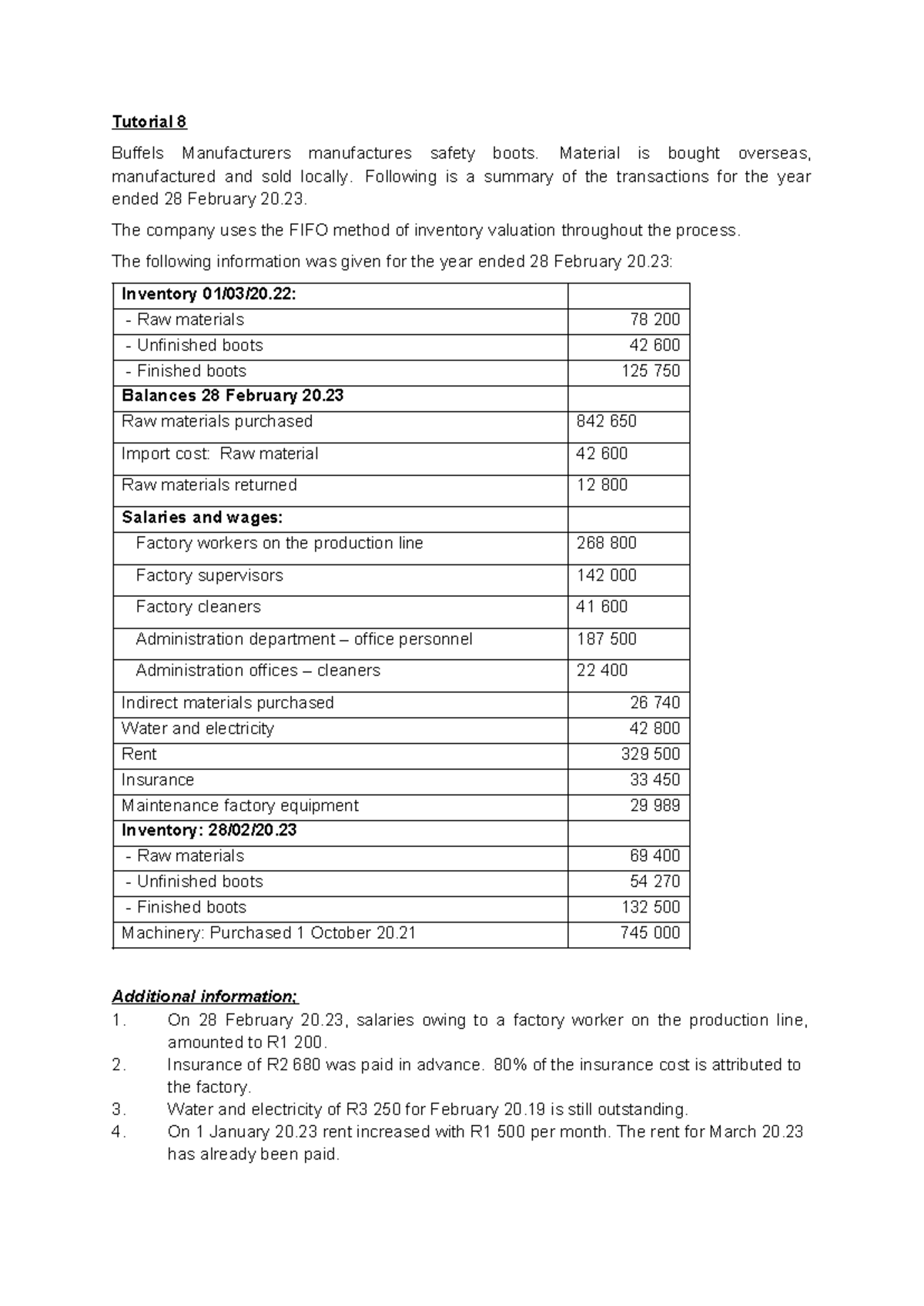Tutorial 8 - Buffels Manufacturers Safety Boots Financial Summary - Studocu