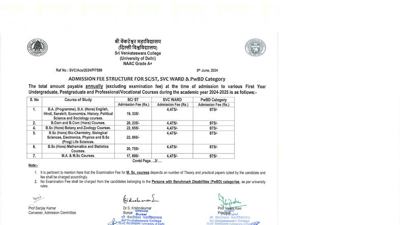 Admission Fee Structure for Reserved Categories 2024-2025 - SVC - Studocu