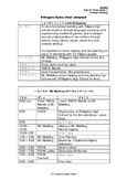 Specialized English Program 3 - FEU Alabang - Studocu