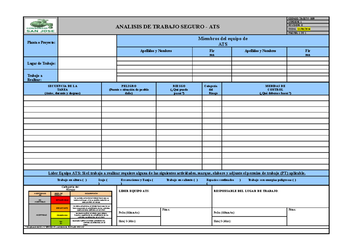 Análisis de Trabajo Seguro ATS - Código TA-SST-F-009 Compresión - Studocu