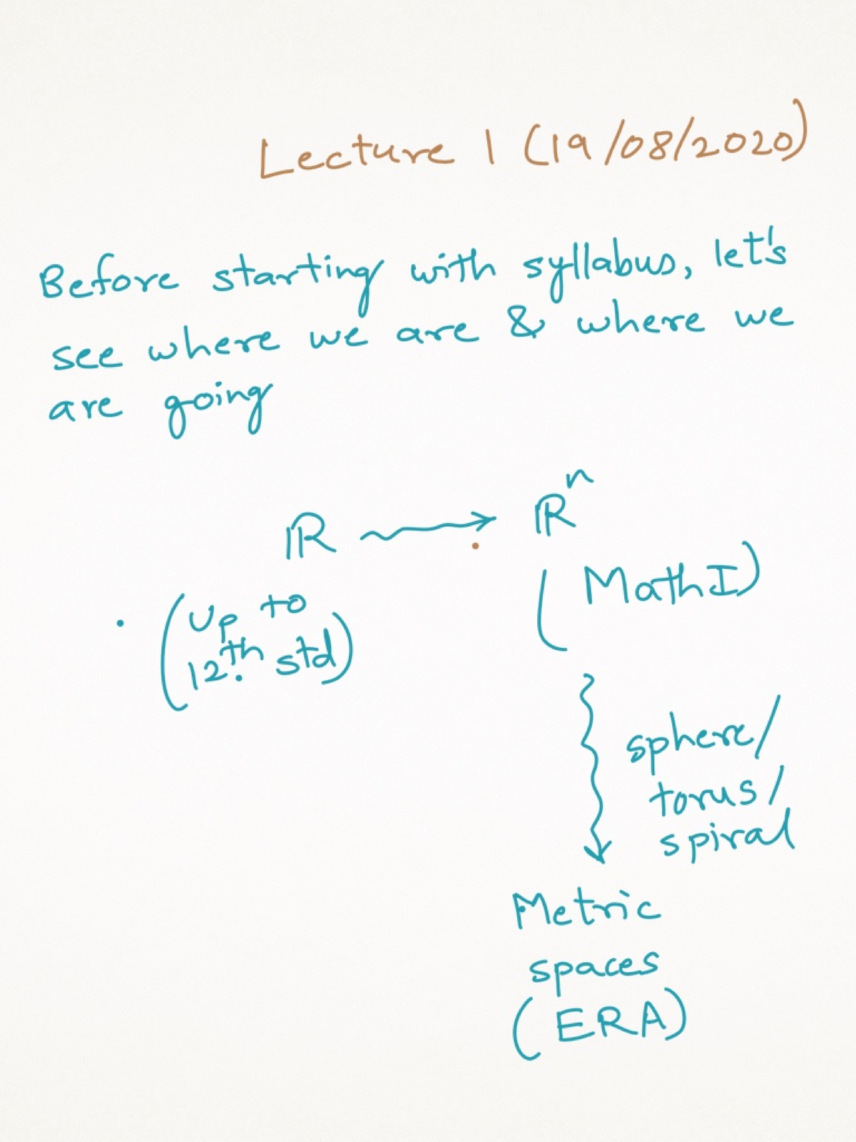 L1 Lecture Notes Topology Lecture Before Starting With Syllabus See Where We Are Where We