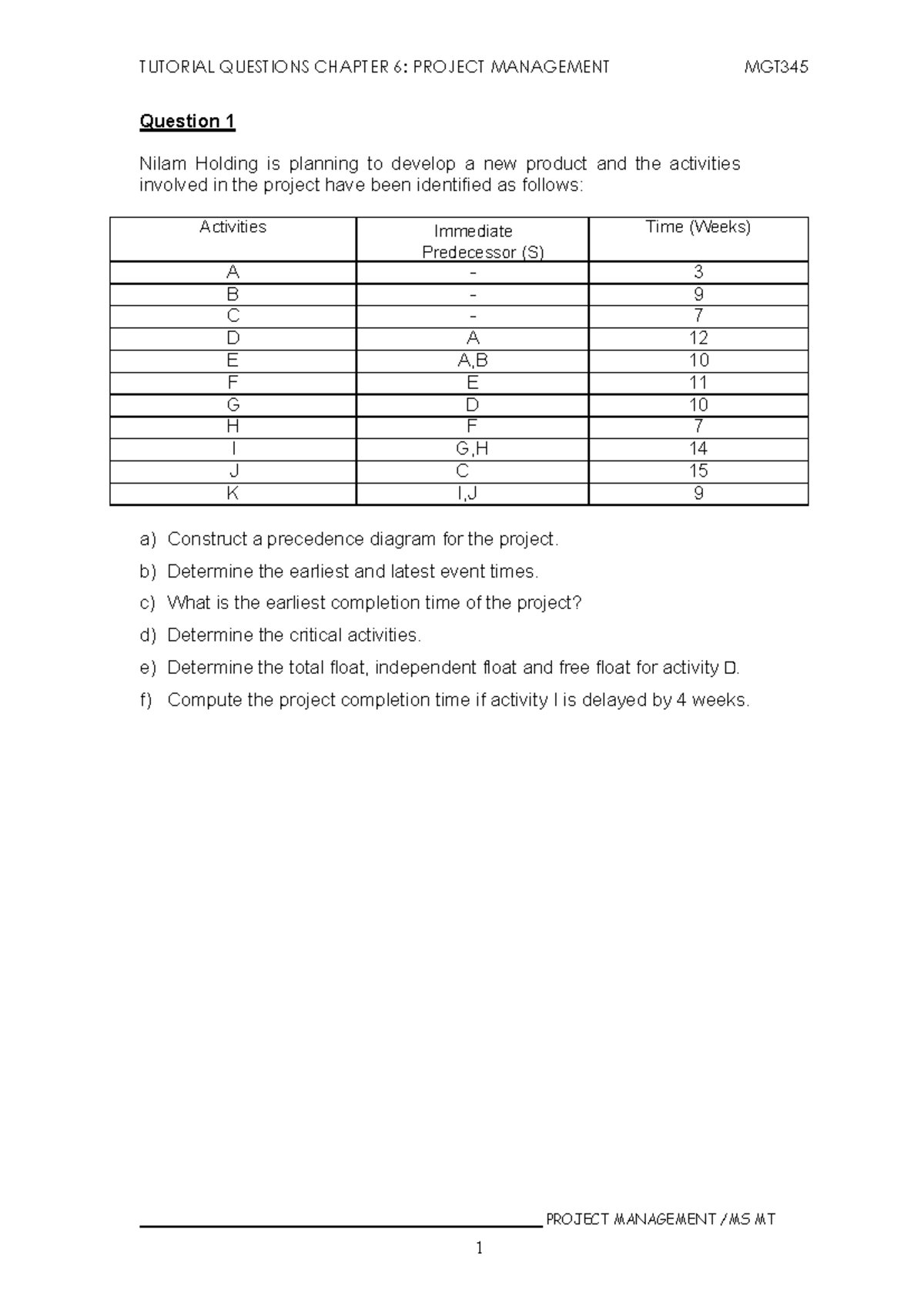 Tutorial Questions: Project Management MGT345 - Chapter 6 Analysis ...