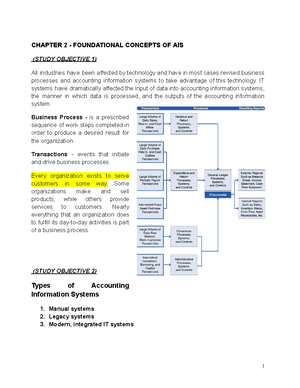 Chapter 6: Overview of enterprise resource planning (ERP) systems - Studocu