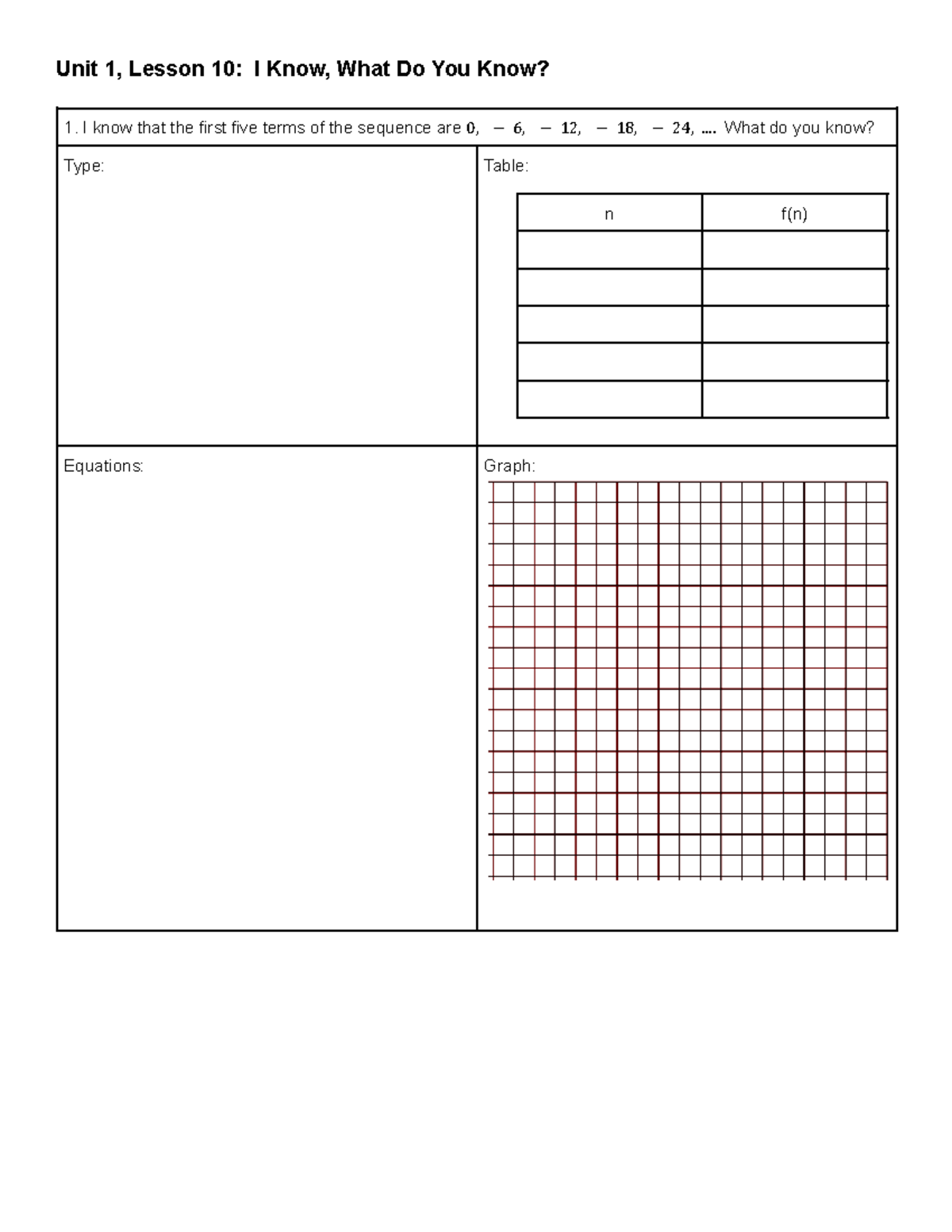 Unit 1, Lesson 10 I Know, What Do You Know - Unit 1, Lesson 10: I Know ...