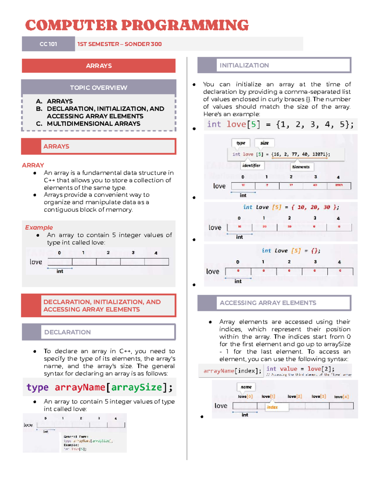 COMPUTER PROGRAMMING CC 101 1ST SEMESTER: ARRAYS OVERVIEW AND FUNCTIONS ...