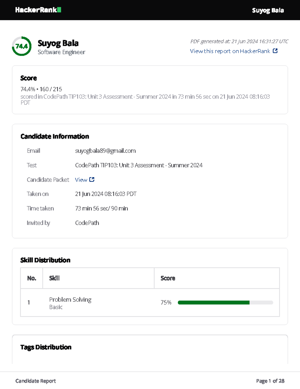 CodePath TIP103: Unit 3 Assessment Report - Suyog Bala - Studocu