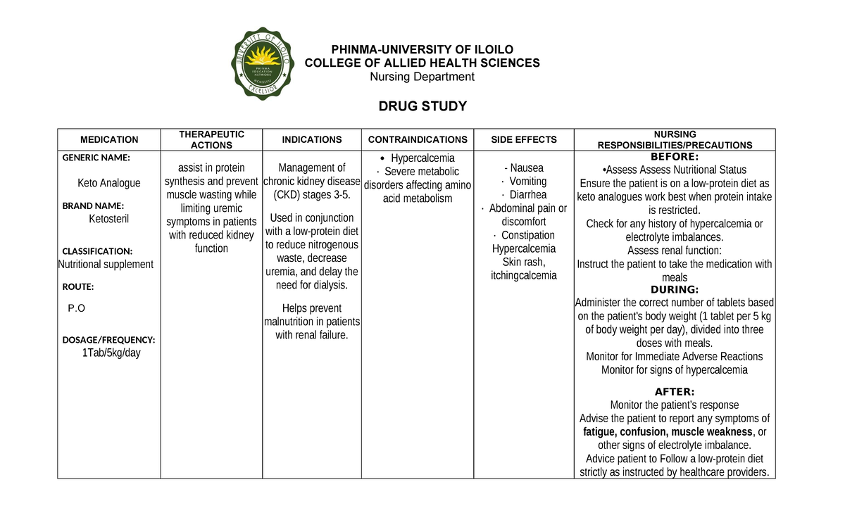 KETO Analogue DS - Drug Study Notes for Nursing (NUR 101) - Studocu