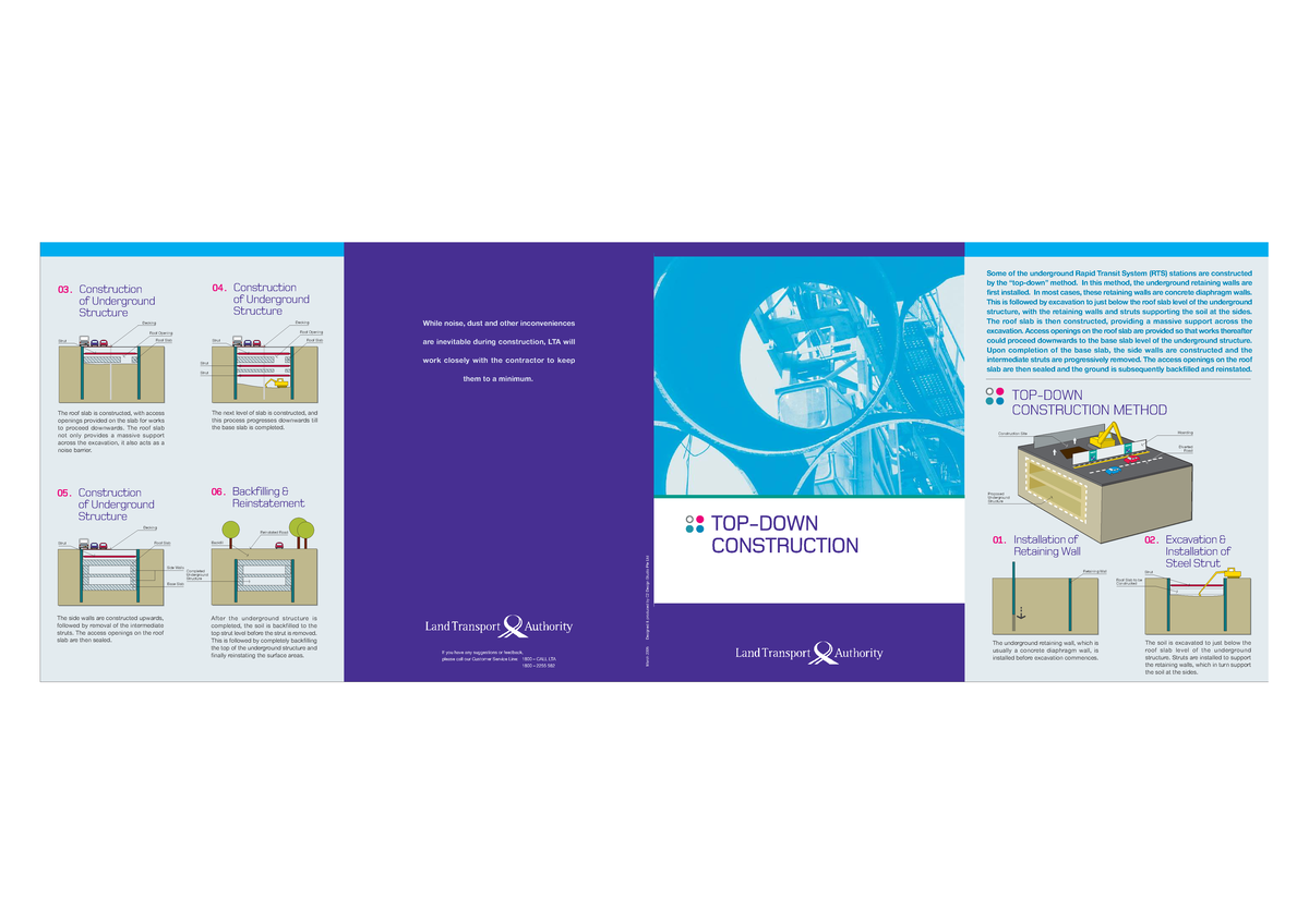 Construction Method for Underground Rapid Transit System (RTS) - Studocu