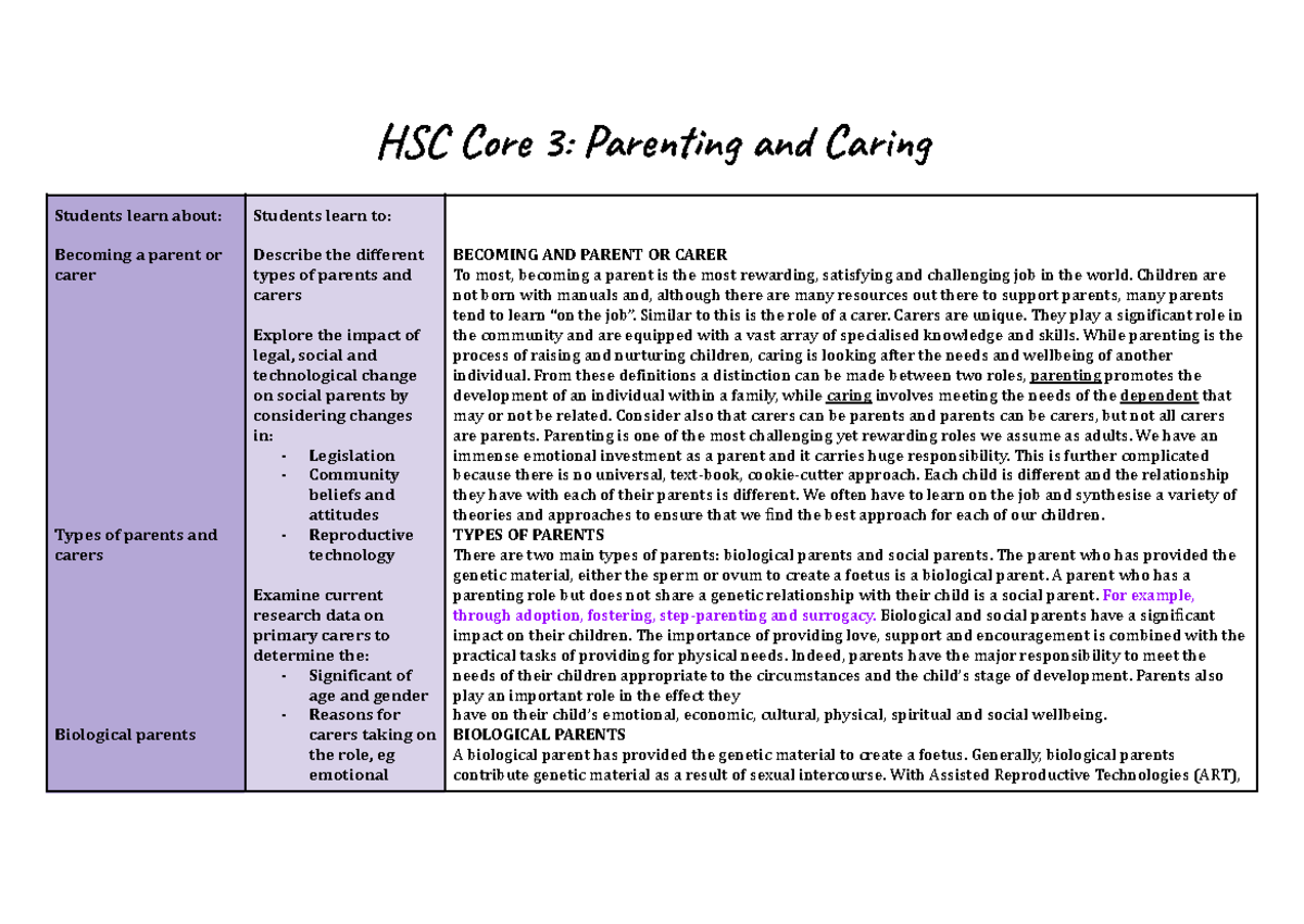 CAFS HSC: Comprehensive Notes on Parenting and Caring Roles - Studocu