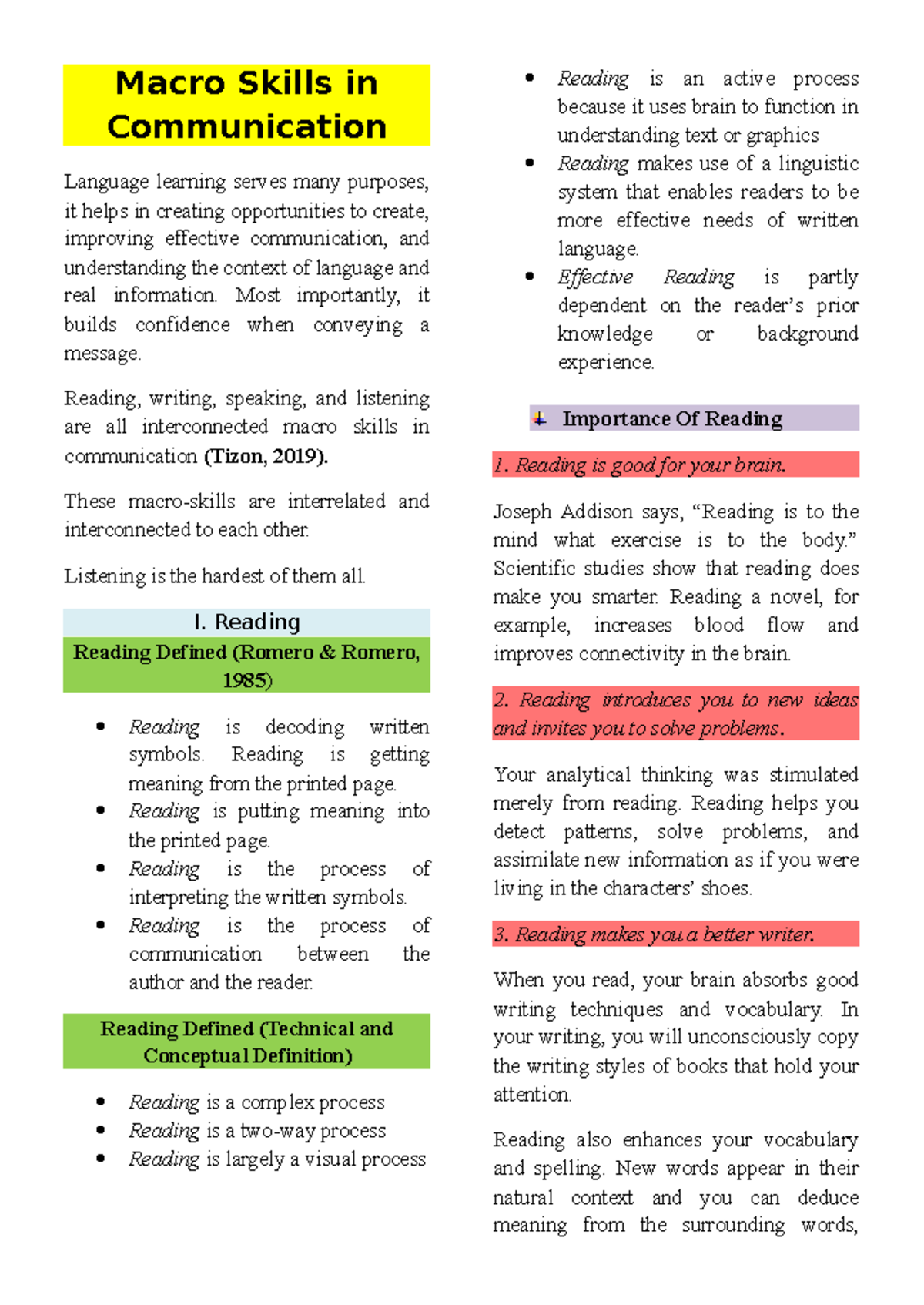 Macro Skills in Comm. (Reading, Writing, Speaking, Listening) - Studocu